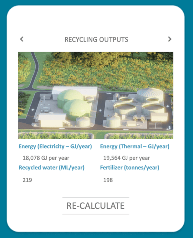 Digital tool for driving circular economy outcomes in the Australian ...